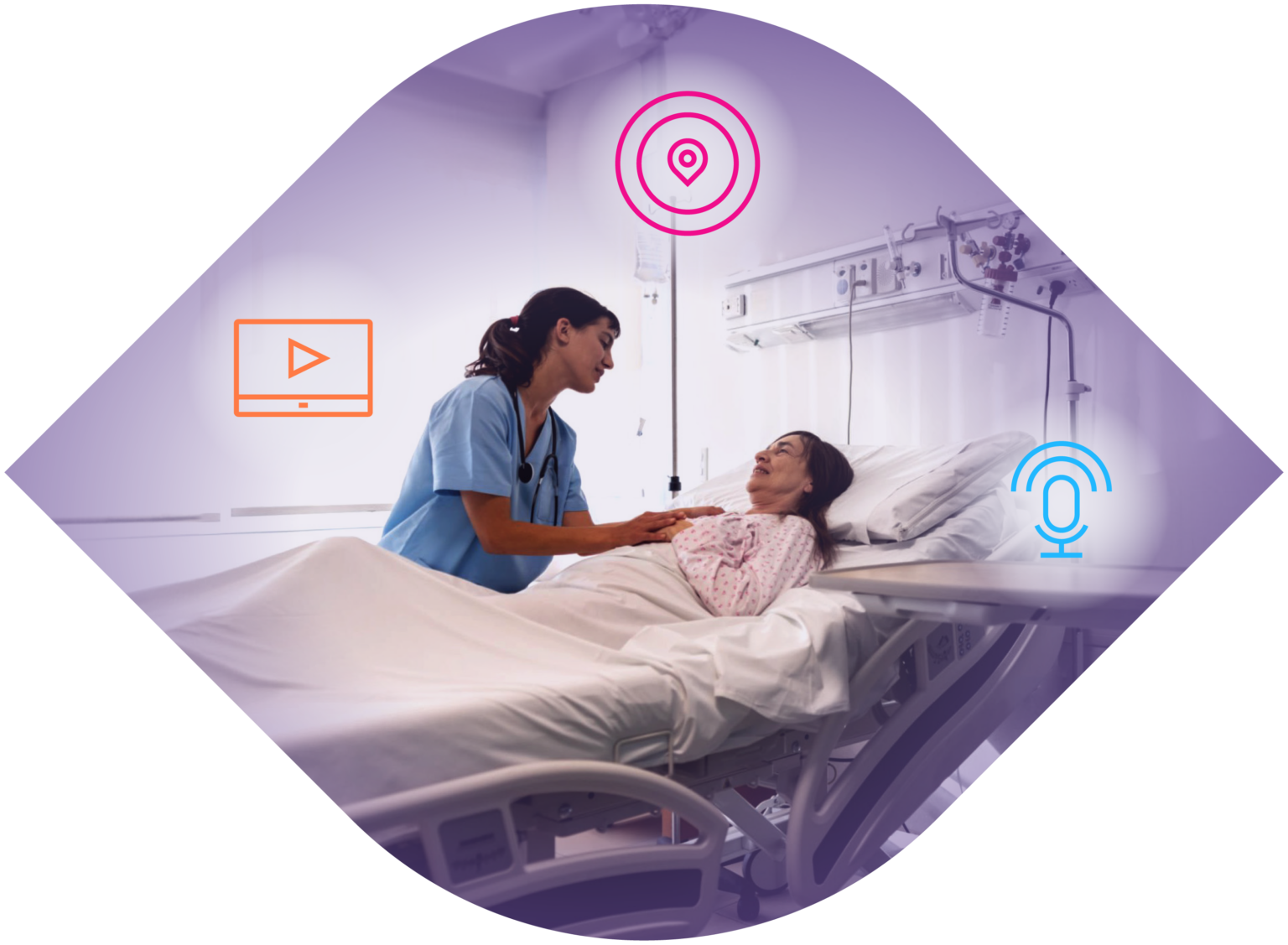 Virtual Nursing & Virtual Patient Observation Platform | Artisight
