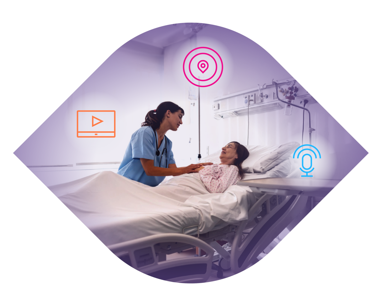 Virtual Nursing Solution to Empower Your Nursing Team | Artisight